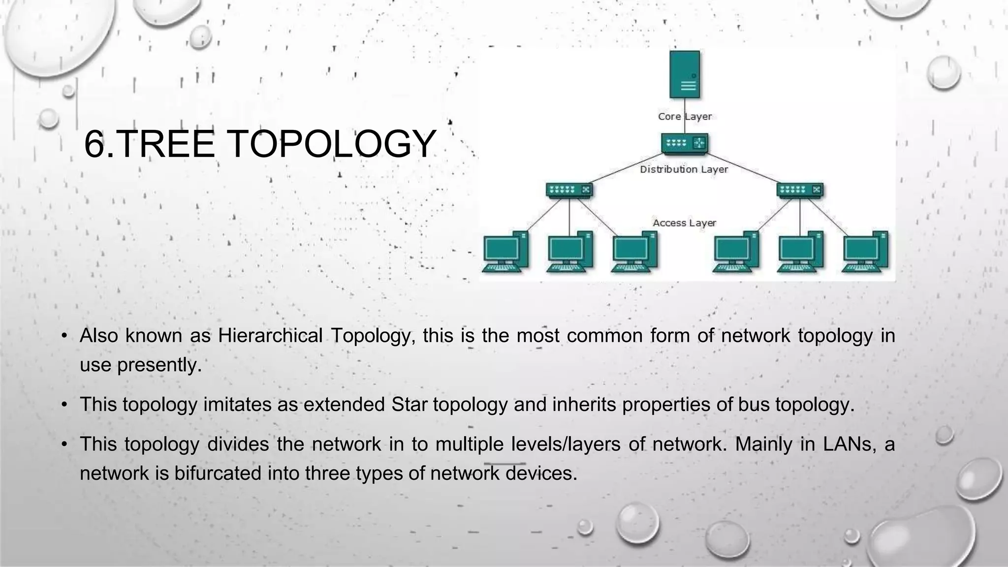 Network Topologies.pptx