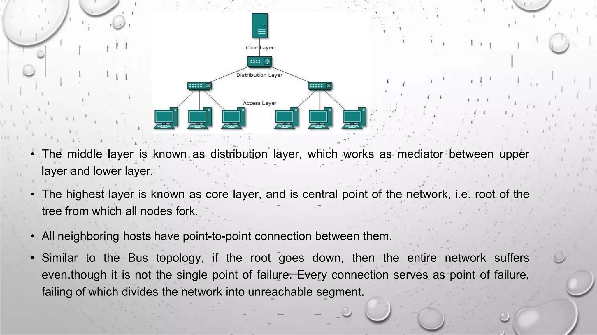 Network Topologies.pptx
