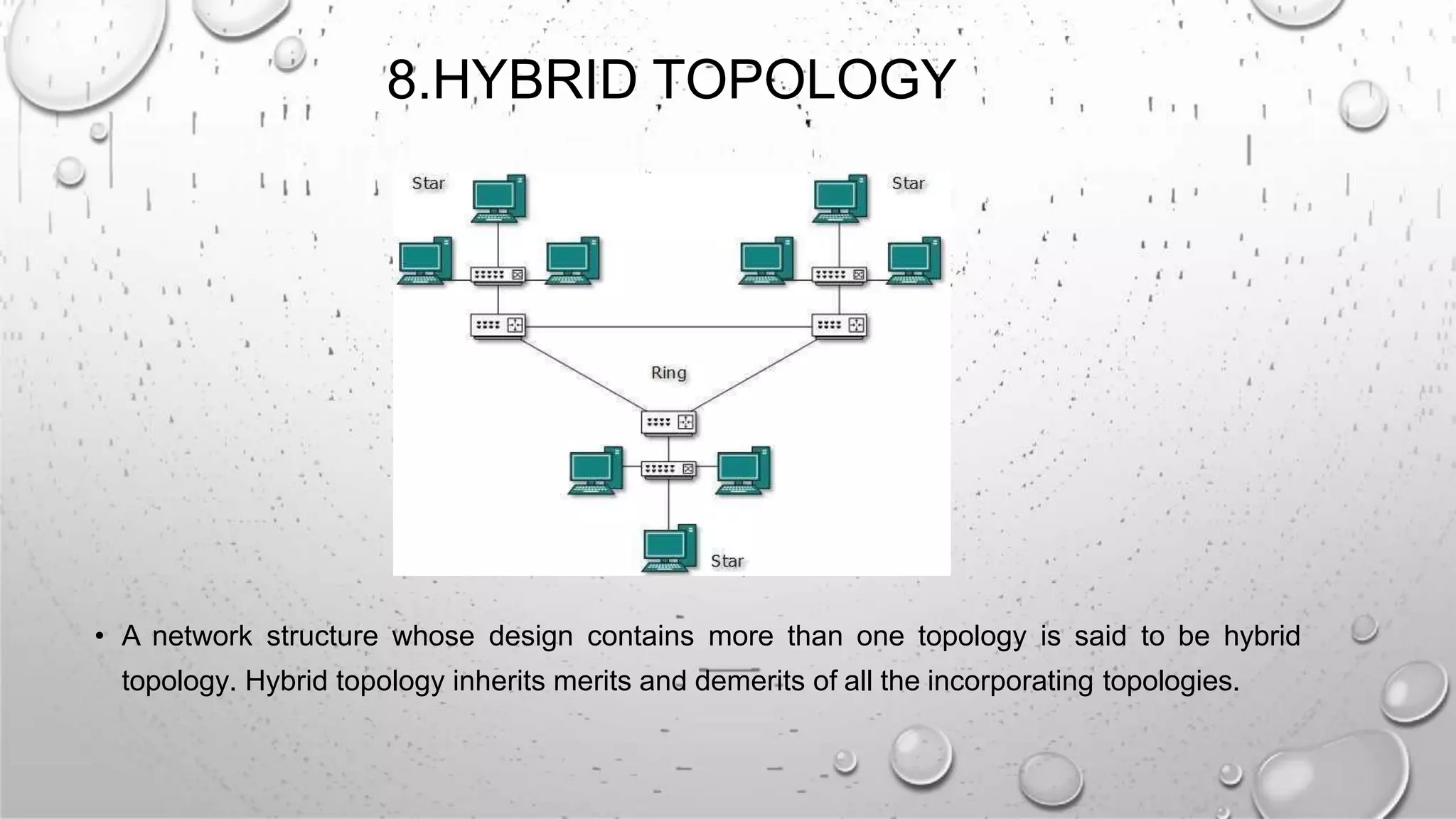 Network Topologies.pptx