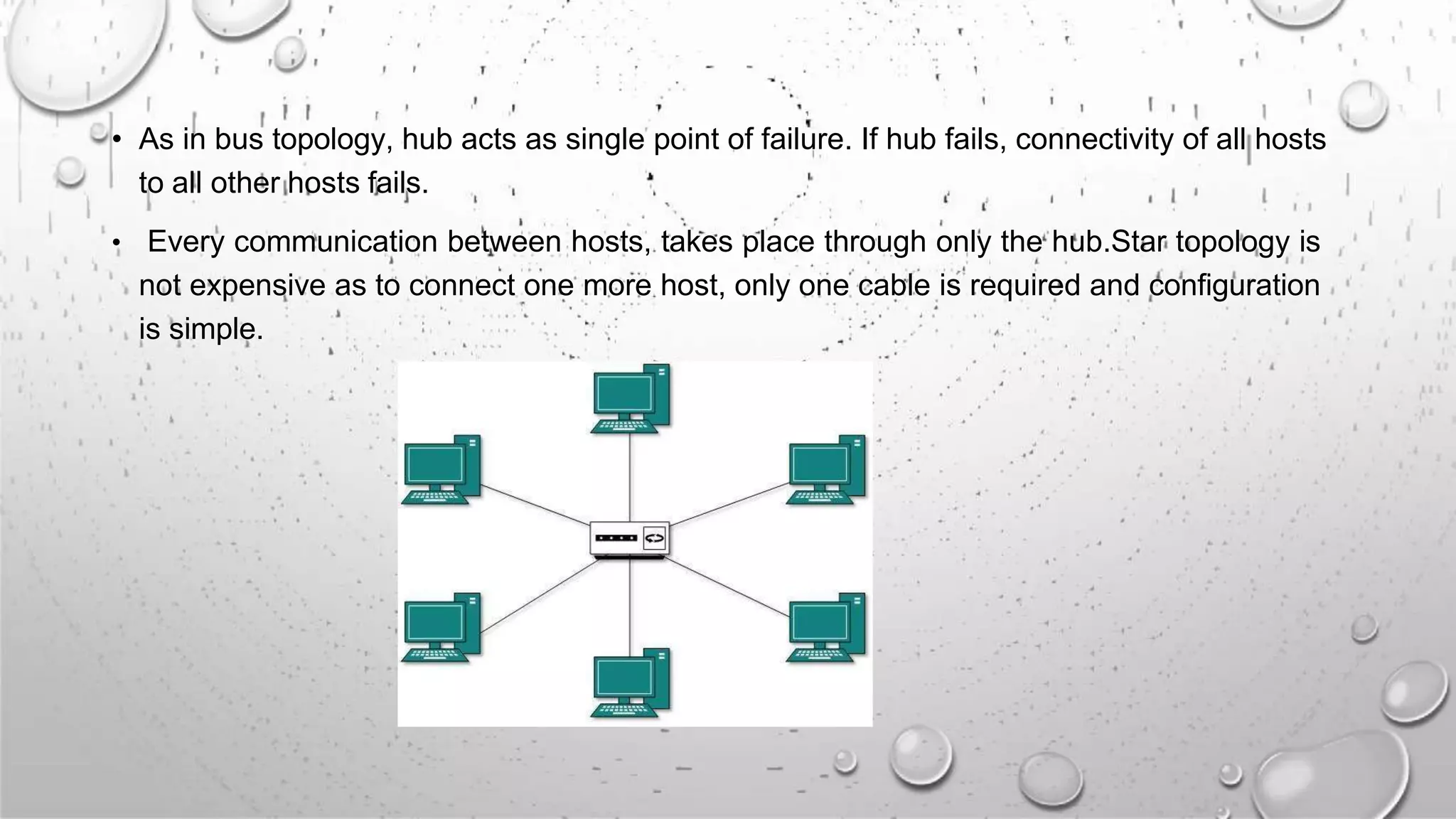 Network Topologies.pptx