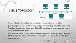 Network Topologies.pptx