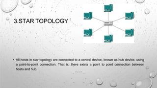 Network Topologies.pptx