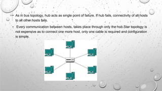 Network Topologies.pptx