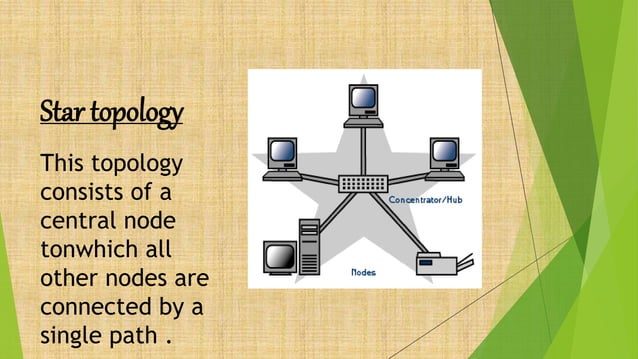 NETWORK TOPOLOGIES.pptx