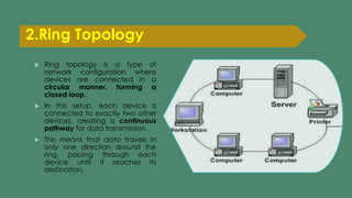 Network topologies e business network.pptx
