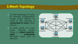 Network topologies e business network.pptx
