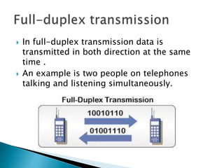 Introduction to the Network Topologies.pptx
