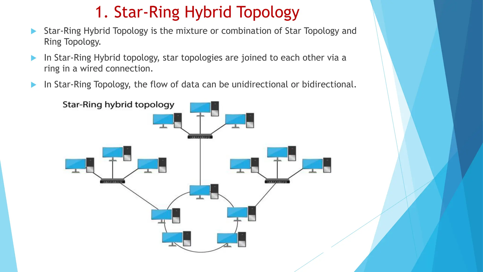 NETWORK TOPOLOGIES IN COMPUTER NETWORKING.pptx