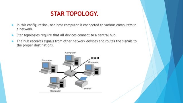 NETWORK TOPOLOGIES IN COMPUTER NETWORKING.pptx