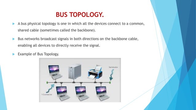 NETWORK TOPOLOGIES IN COMPUTER NETWORKING.pptx