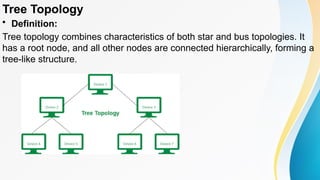 Network Topologies in Computer Networking | PPT