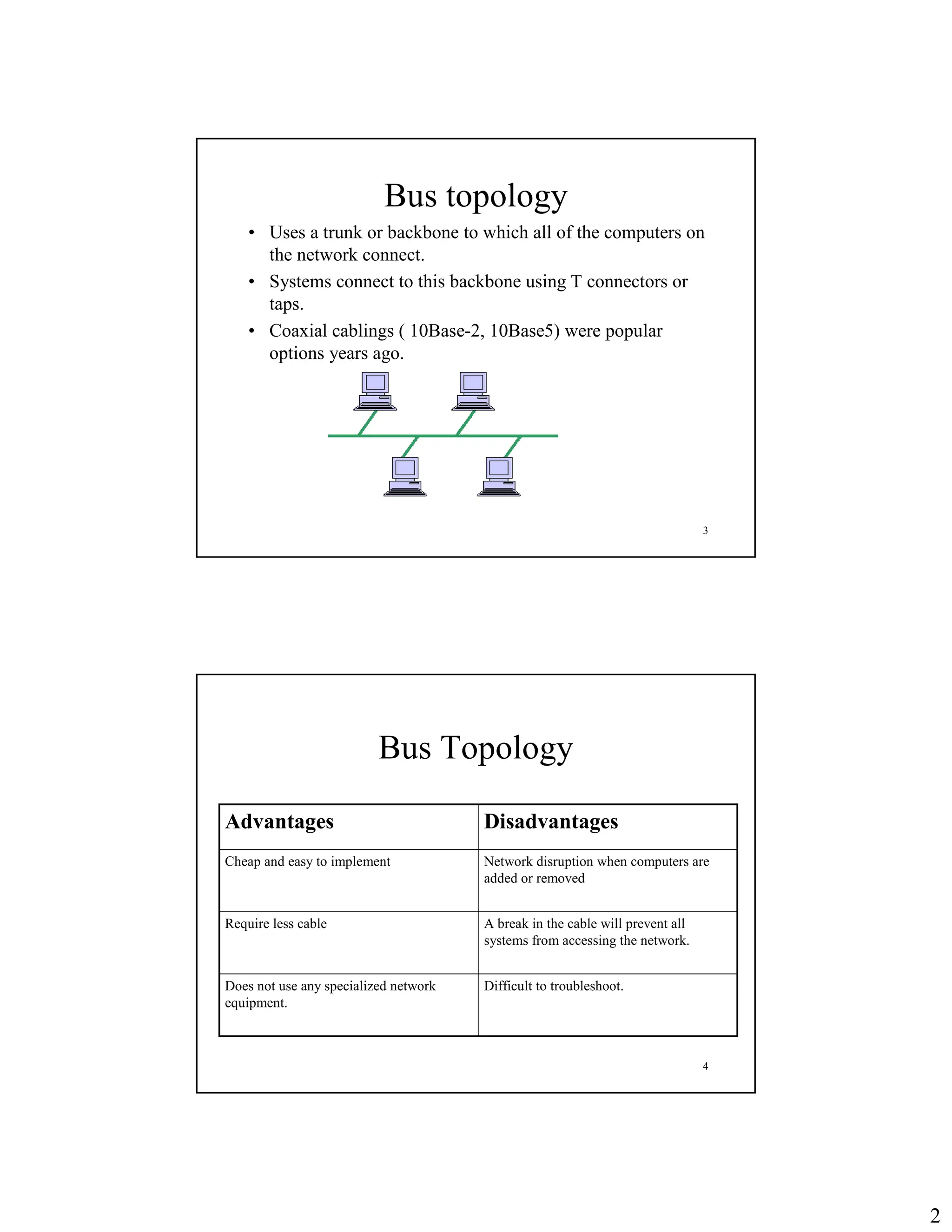 Network Topologies.pdf/ types of network topology | PDF