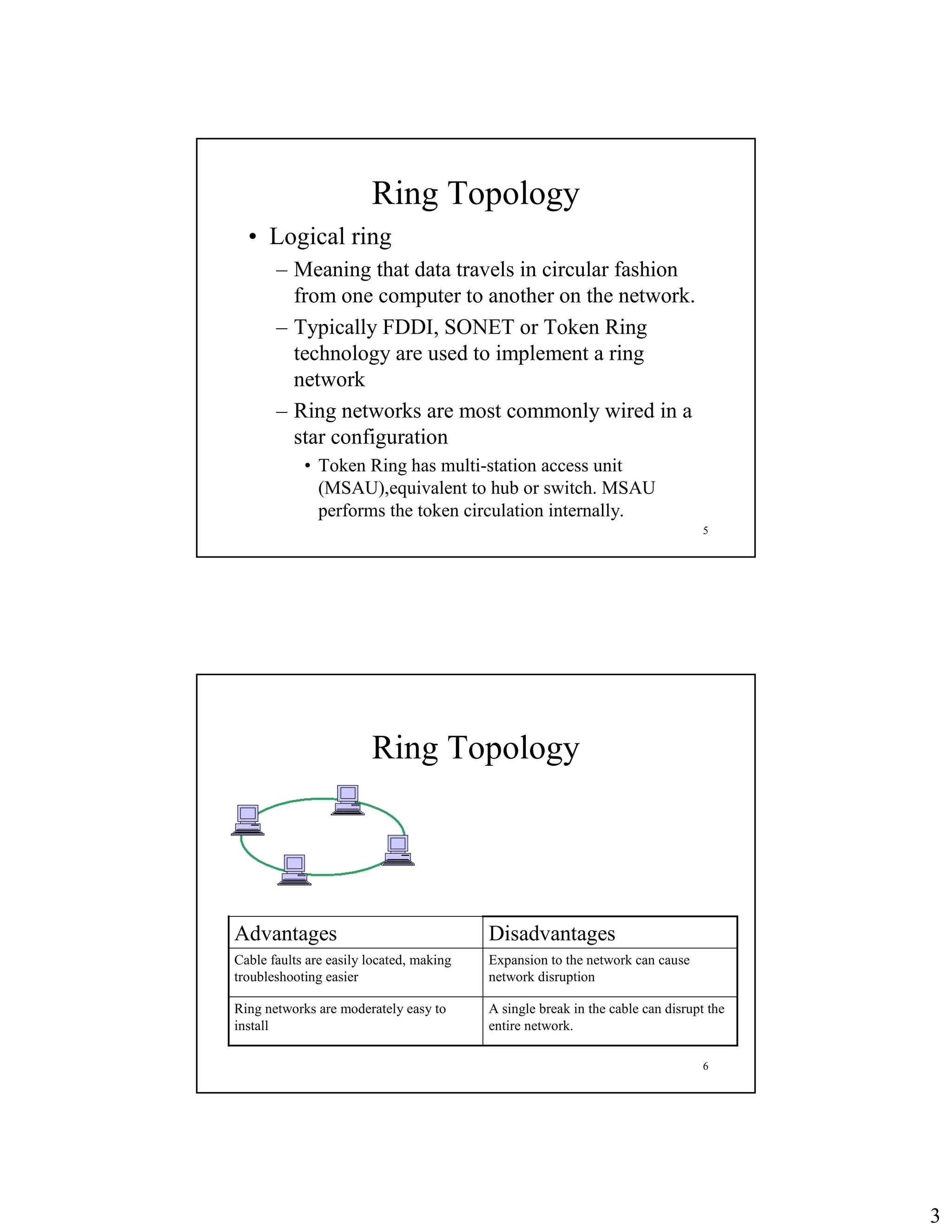 Network Topologies.pdf/ types of network topology | PDF
