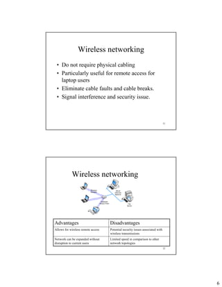 Network Topologies.pdf/ types of network topology | PDF