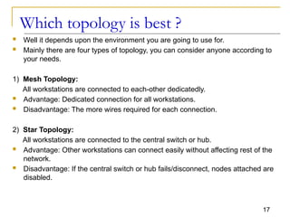 Network Topologies for beginners easy forall | PPTX