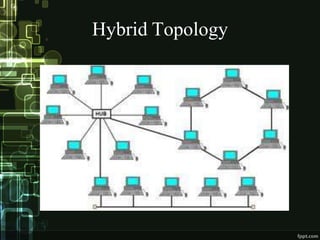 Network topologies network devices | PPTX