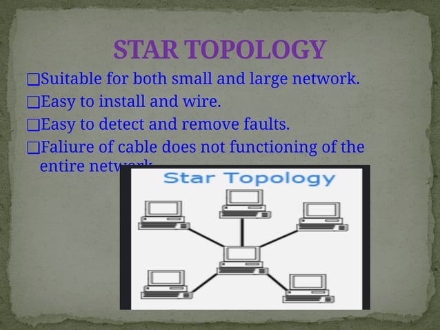 Network Topologies of computer presentation.pptx