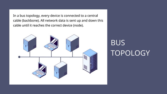 Network Topologies Presentation in Blue Clean Style.pptx