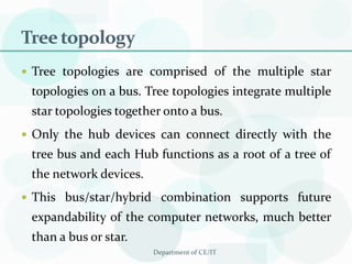 Networktopology 100605003630-phpapp01 | PPTX