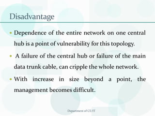 Network topology | PPTX