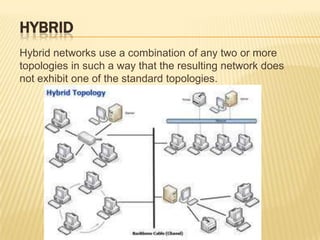 Network topology and devices | PPTX | Computer Networking | Computing