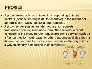 Network topology and devices | PPT