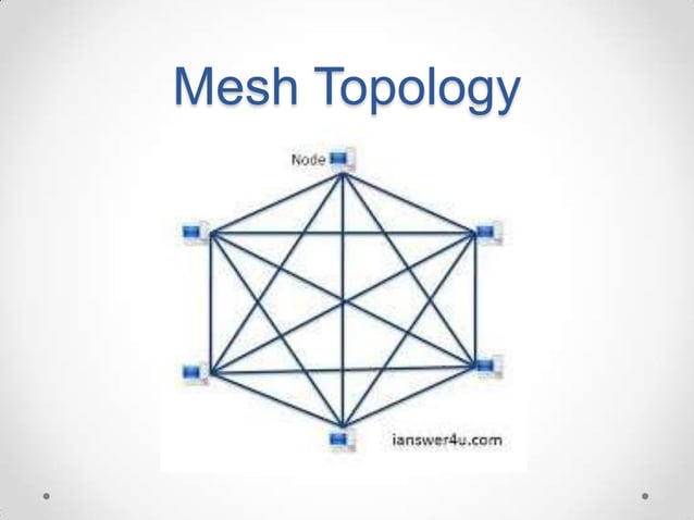 Network topology.ppt | Computer Networking | Computing