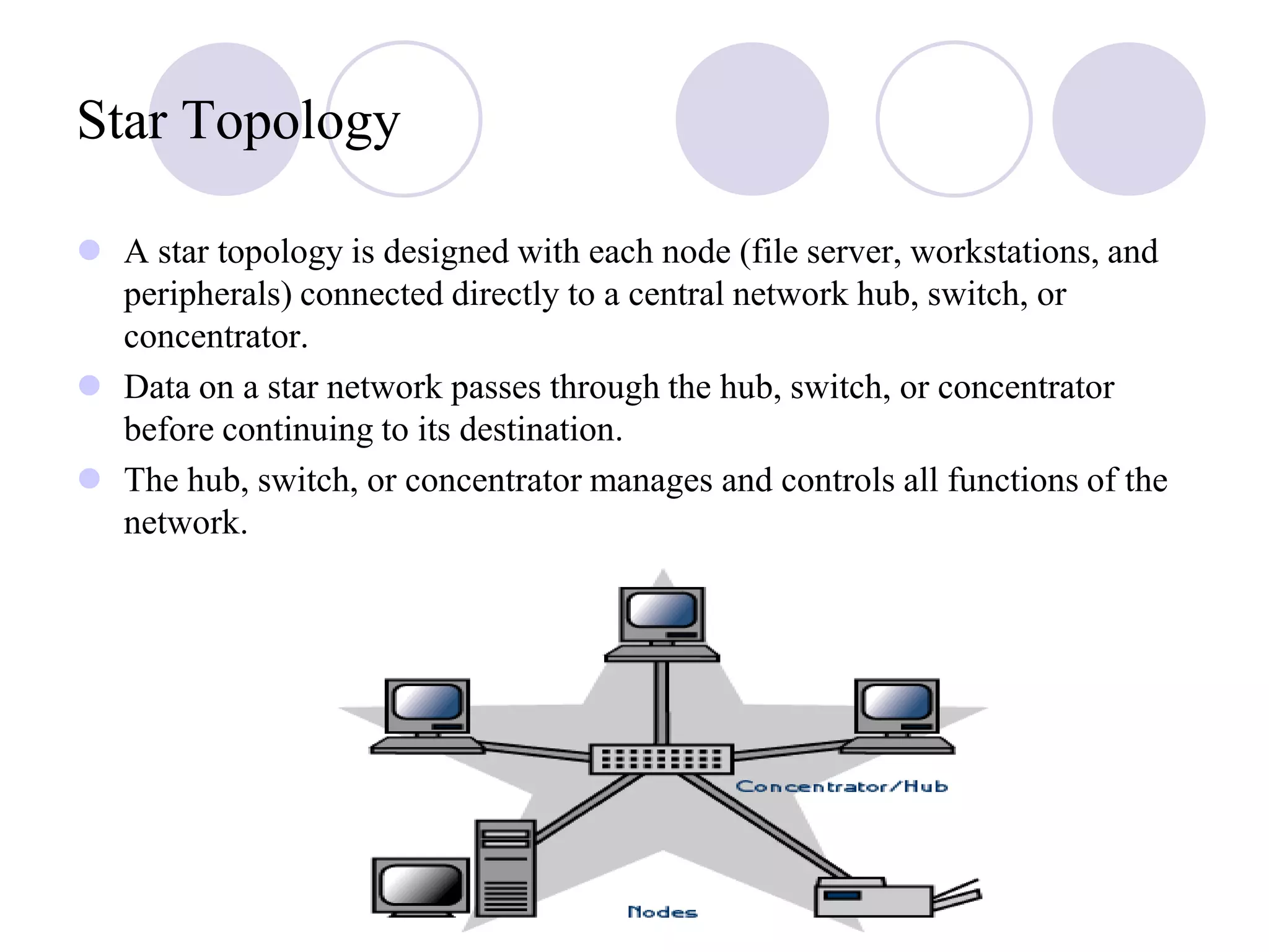Network topology | PPTX | Computer Networking | Computing