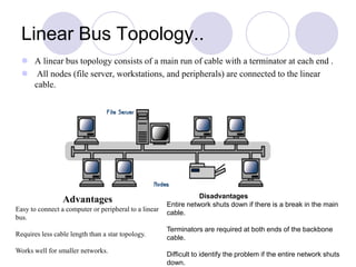 Network topology | PPTX | Computer Networking | Computing