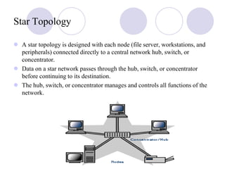 Network topology | PPTX | Computer Networking | Computing