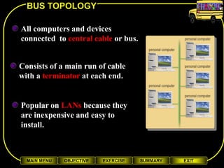 Network topology | PPTX