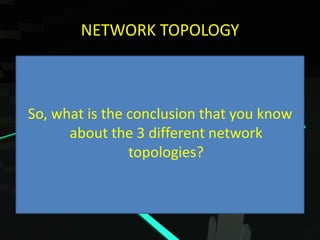 Chapter 3.1.5 Network (Network Topology) | PPT
