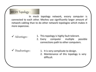 Network Topology | PPT