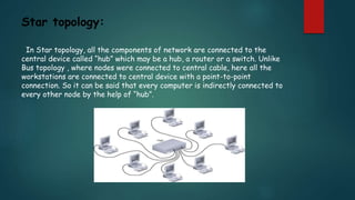 Network topology | PPT