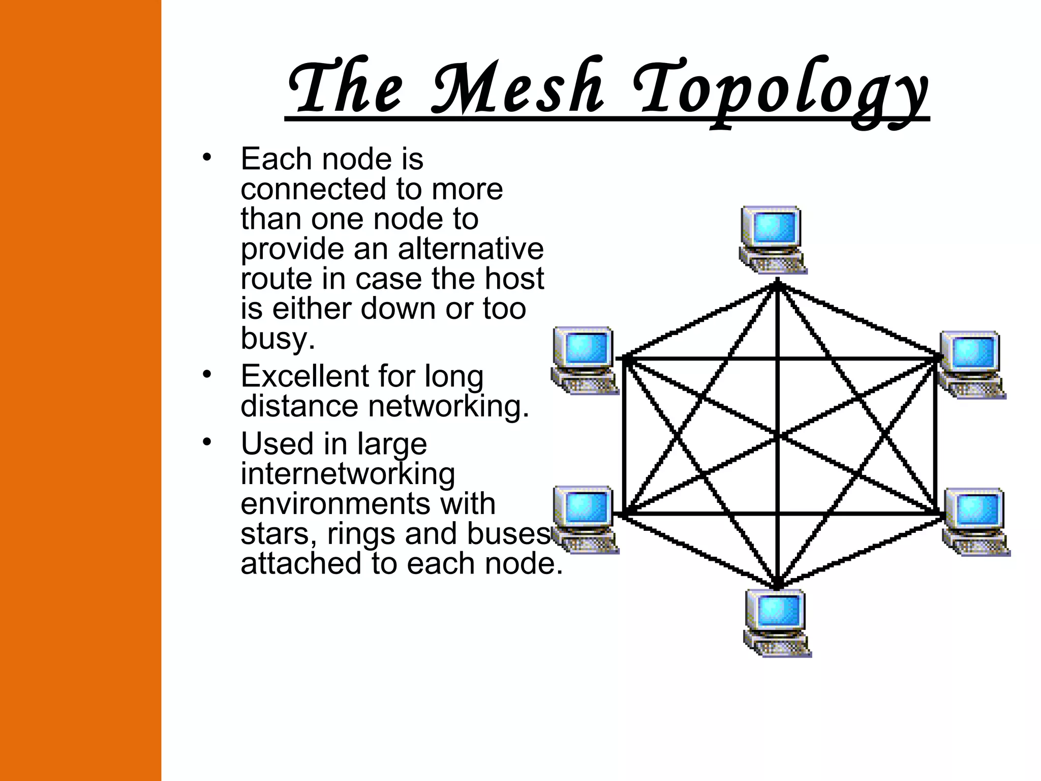 Network topology. | PPT