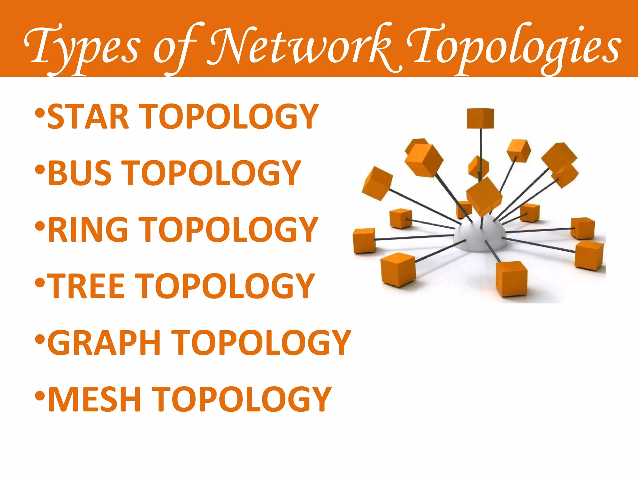 Network topology. | PPT