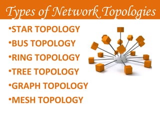 Network topology. | PPT | Computer Networking | Computing