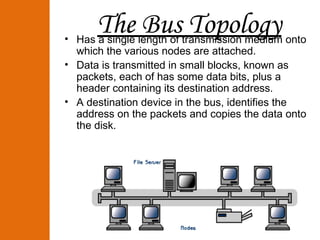 Network topology. | PPT | Computer Networking | Computing