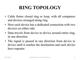 Network topology | PPT