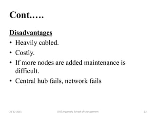Network topology | PPT