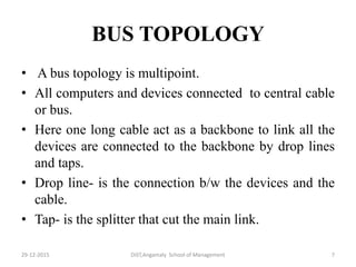 Network topology | PPT