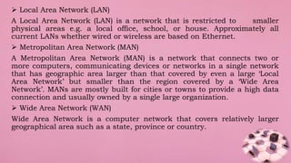 Network topology 3D Animation | PPTX