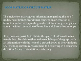 Network Topology | PPTX