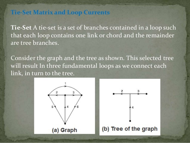 Network Topology