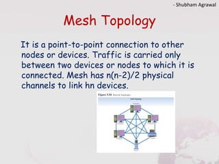 Network topology | PPTX