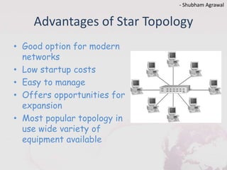 Advantages And Disadvantages Of Star Topology