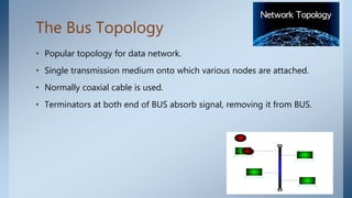 Network topology | PPT