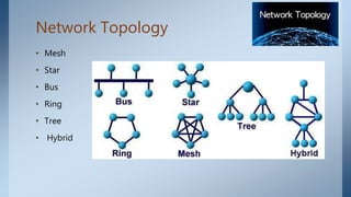 Network topology | PPT