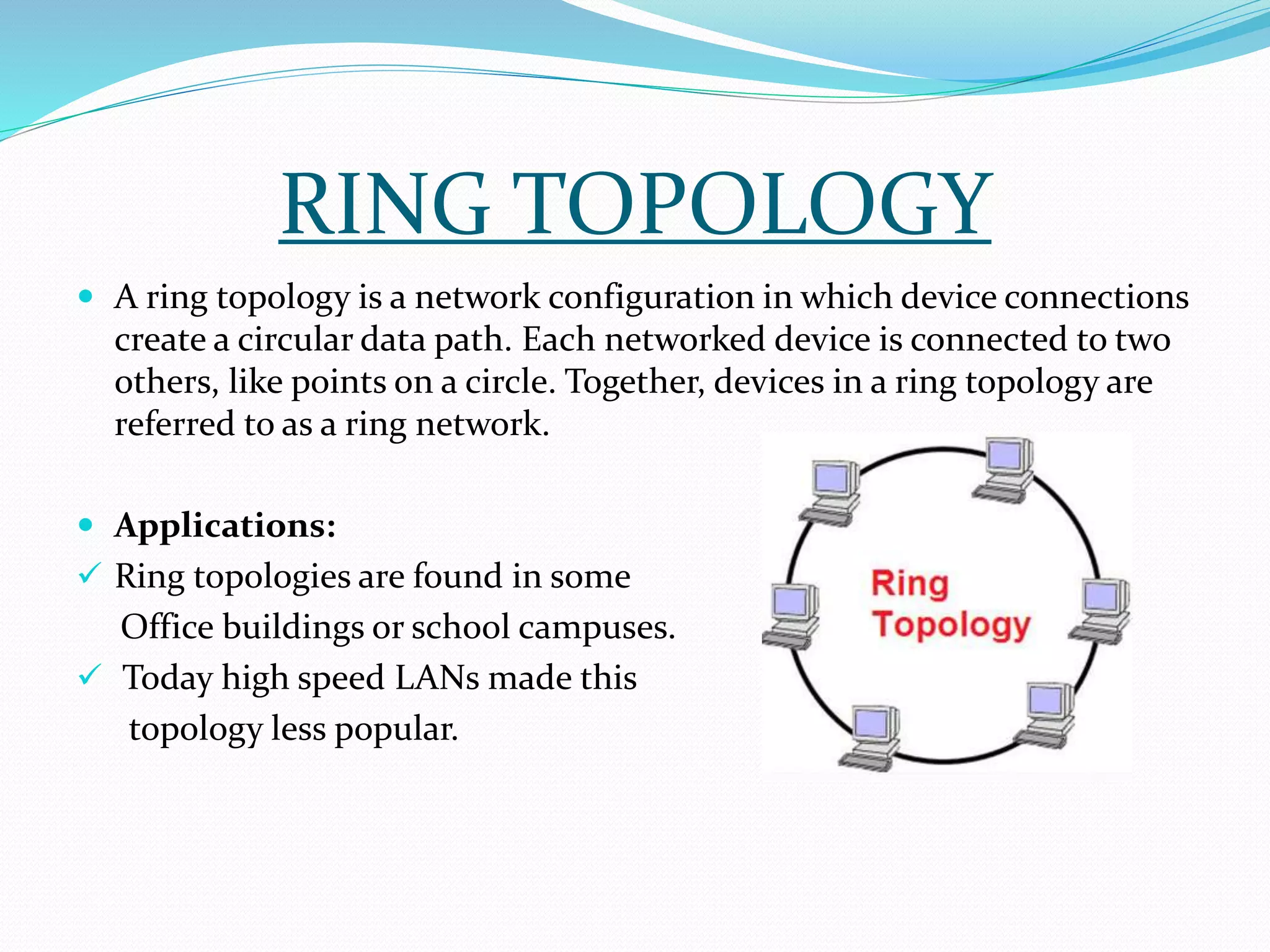 Network topology | PPTX