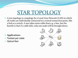 Network topology | PPTX